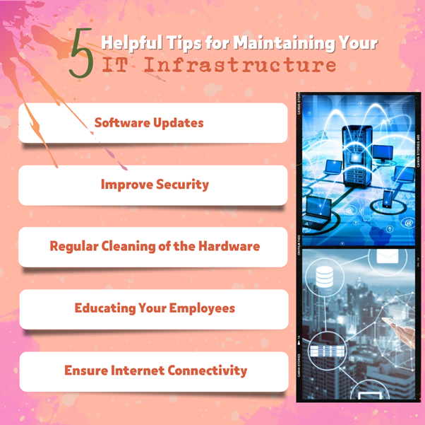 5 Helpful Tips for Maintaining Your IT Infrastructure - ithemesky 5 Helpful Tips for Maintaining Your IT Infrastructure - ithemesky